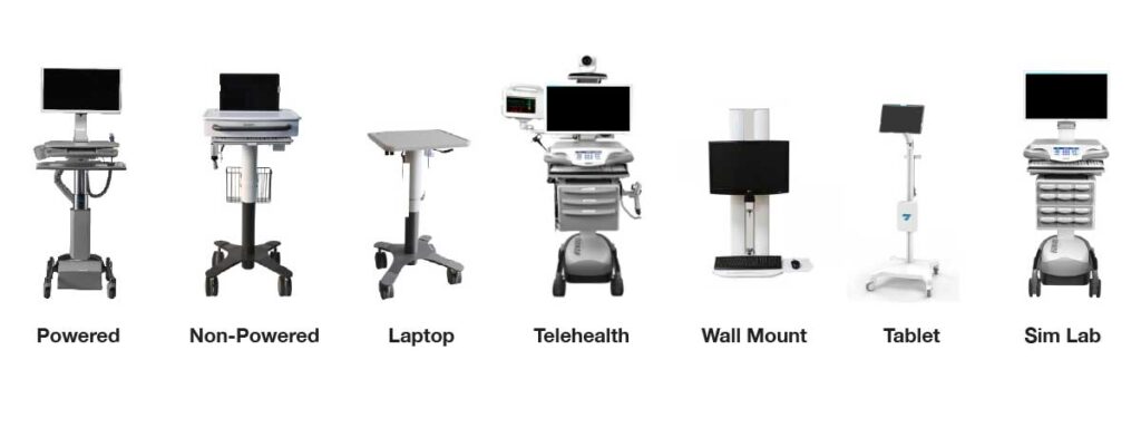 Types of Medical Workstations on Wheels